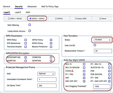 Cisco Wireless CW I Access Point Deployment Guide Cisco