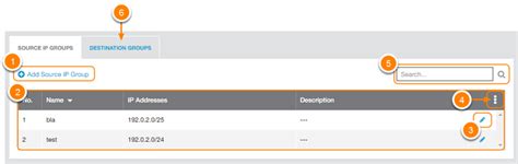 About Source Ip Groups Zscaler