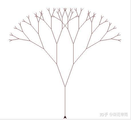 Python绘制分形树 知乎