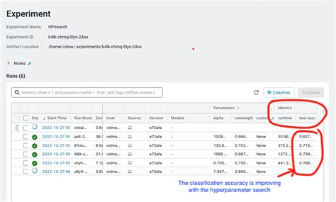 Tuning Hyperparameters With Experiments Feature On Cloudera Community 368654