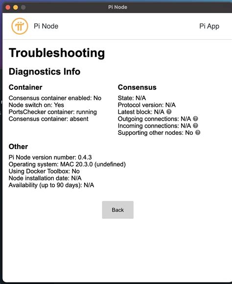 Ok I Am Stuck · Issue 102 · Pi Nodeinstructions · Github