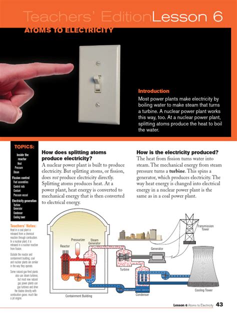nuclear reactors pdf nuclear reactor nuclear fuel
