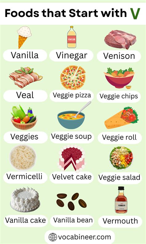 List Of Foods That Start With V In English With Their Pictures