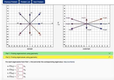 Solved For Each Eigenvector From Part 1 Find And Enter The
