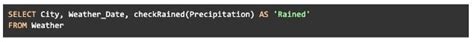SQL Functions With Examples Built In