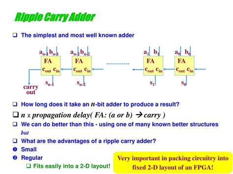 Ppt Reconfigurable Computing Fpga Structures Powerpoint Presentation Id 4406695