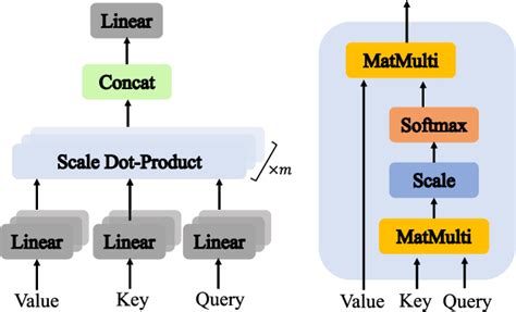Figure 1 From Revisiting Monocular Satellite Pose Estimation With