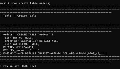 Sql Constraint Primary Key Foreign Key