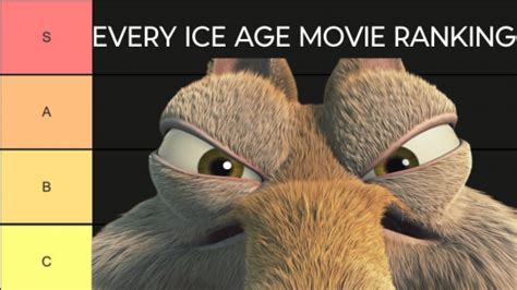Create A Ranking Every Ice Age Movie Tier List Tiermaker