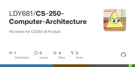 GitHub LDY681 CS 250 Computer Architecture My Works For CS250 At Purdue