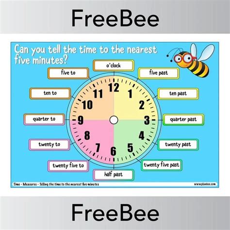 Maths Poster Telling The Time To 5 Minutes Math Poster Math Time Math