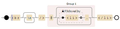 Wildcard RegEx To Match A String Not Containing A Specific HTML Tag Stack Overflow