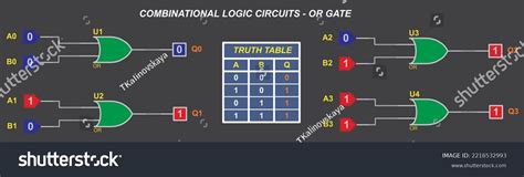 Combinational Logic Circuits Gatevector Diagram Operation Stock Vector
