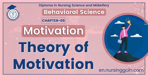 Theory Of Motivation Chapter 9 Behavioral Science Nursing