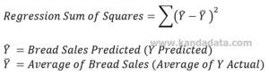 How To Determine Y Predicted Residual And Sum Of Squares In Simple Linear Regression KANDA DATA