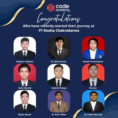 Codeacademy Realtachakradarma Careerjourney Congratulations Codeid Code Academy