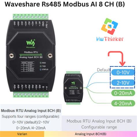 Jual Mh27 Waveshare Modbus Rtu Rs485 8 Ch Analog Input 8ai Isolated Current 0 20ma 4 20ma Din
