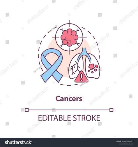 Cancers Concept Icon Abnormal Cell Growth Stock Vector Royalty Free