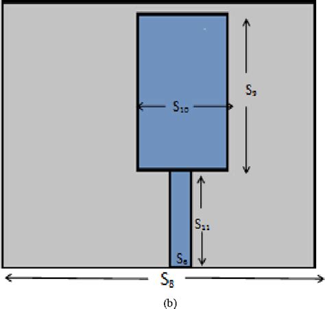A Compact Monopole Wideband Antenna For Wimaxwlanbluetoothieee 80211y Services Semantic