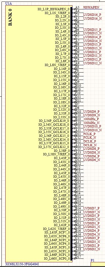 Capturing Adc Data Using Lvds Interface Page 1