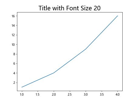 Matplotlib Font Size Matplotlib Color