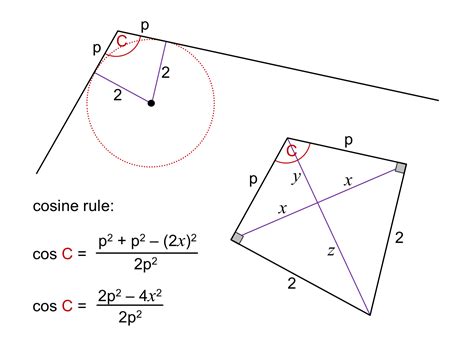 Median Don Steward Mathematics Teaching Equable Triangles