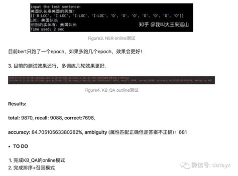 基于知识图谱的问答系统，bert做命名实体识别和句子相似度 Csdn博客