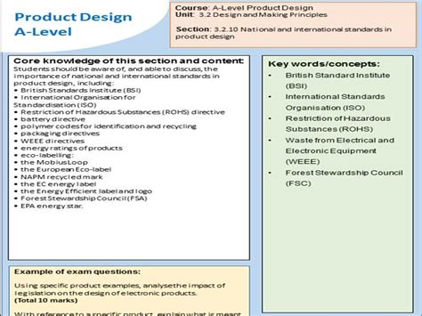 Example Of A Product Design Specification Comprehensive Guide And Template