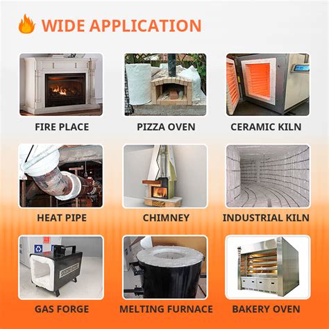 Ceramic Fibre Insulation Blanket 7200mm