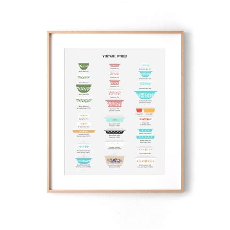 Vintage Pyrex Patterns Poster Pyrex Chart Pyrex Collection Etsy