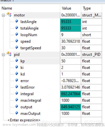 STM32应用 十 经典控制算法PID 单级和串级 原理与代码实现 Toy模板网