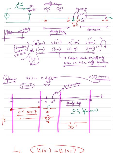 Lecture 21 Pdf Teaching Methods And Materials