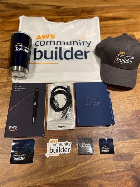 Elevate Your Aws Journey My Experience As An Aws Community Builder By Haonan Liu Medium