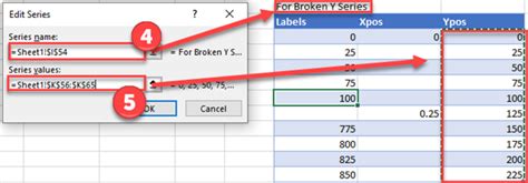 Break Chart Axis Excel Automate Excel