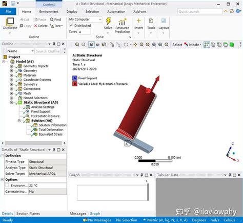 Ansys Workbench 对称设置 知乎