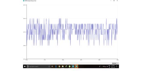 Data Collection Using Arduino Download Scientific Diagram