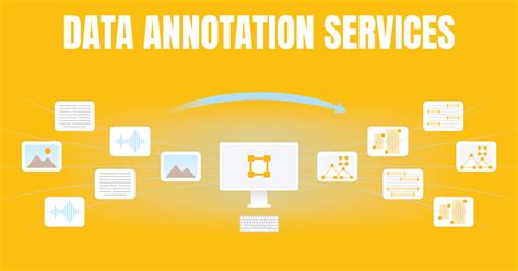data annotation services the growing need for automated image