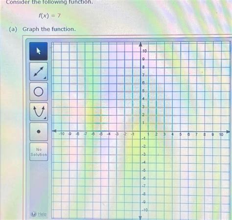 Solved Consider The Following Function F X 7 A Graph The Chegg Com