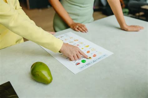 Программа CRM для нутрициолога - EasyWeek