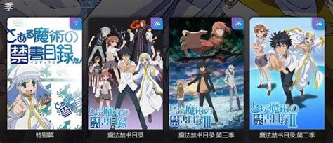 Issue Seasons On The Detail Page Sort Out Of Order · Issue 10607 · Jellyfinjellyfin · Github