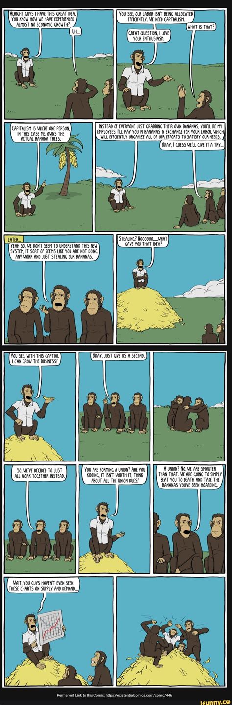 Supplyanddemand Memes Best Collection Of Funny Supplyanddemand