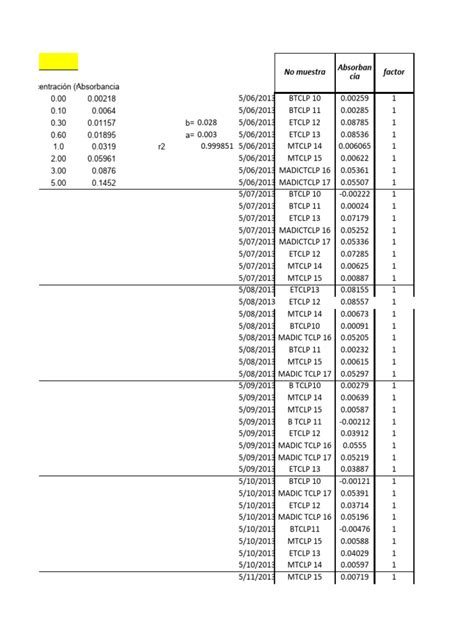 Copia De Incert Pb Tclp 2013 1 Pdf