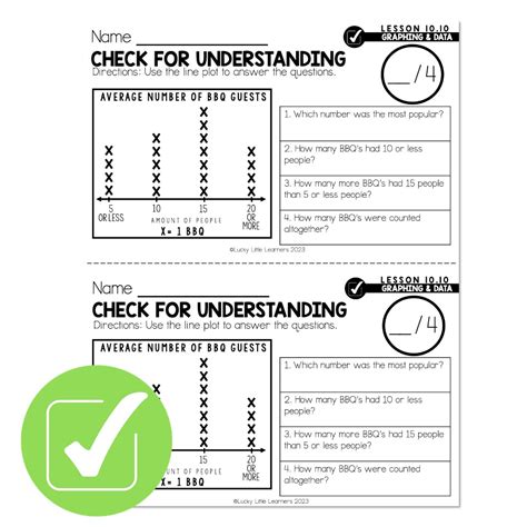 Lucky To Learn Math Lesson 1010 Graphing Review Check For Understanding Lucky Little