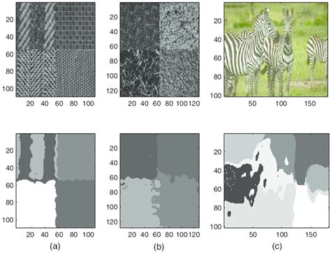 Segmentation Using Texture Feature A And B Artificial Images C
