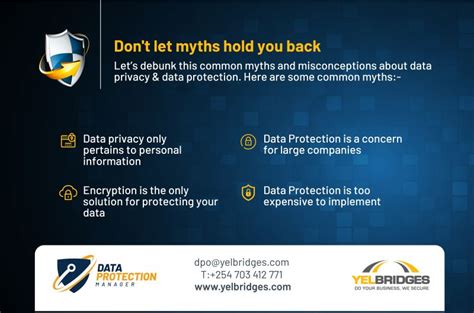 Data Protection Manager Dpm On Linkedin Datacompliant Dpmanager Dataprotectionmanager