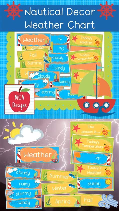 Nautical Weather Chart Weather Chart Nautical Classroom Weather Cards