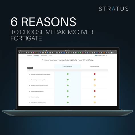 Stratus Information Systems On Linkedin Ciscomeraki Network Security Support Vpn