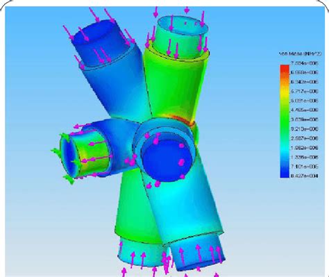 Simulation Of Stress In One Of The Joints Shown As A Von Mises Plot