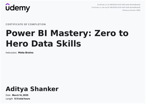Powerbi Dataanalysis Businessintelligence Datavisualization Dashboarddesign Insights