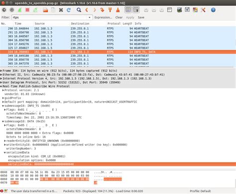 Inter Operability Issues Btw Rti And Opendds Due To Align To 8 Bytes